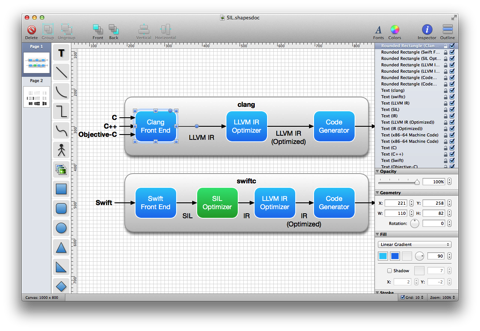 Runway 2 – Simple, Elegant, Native UML Diagrams on MacOS